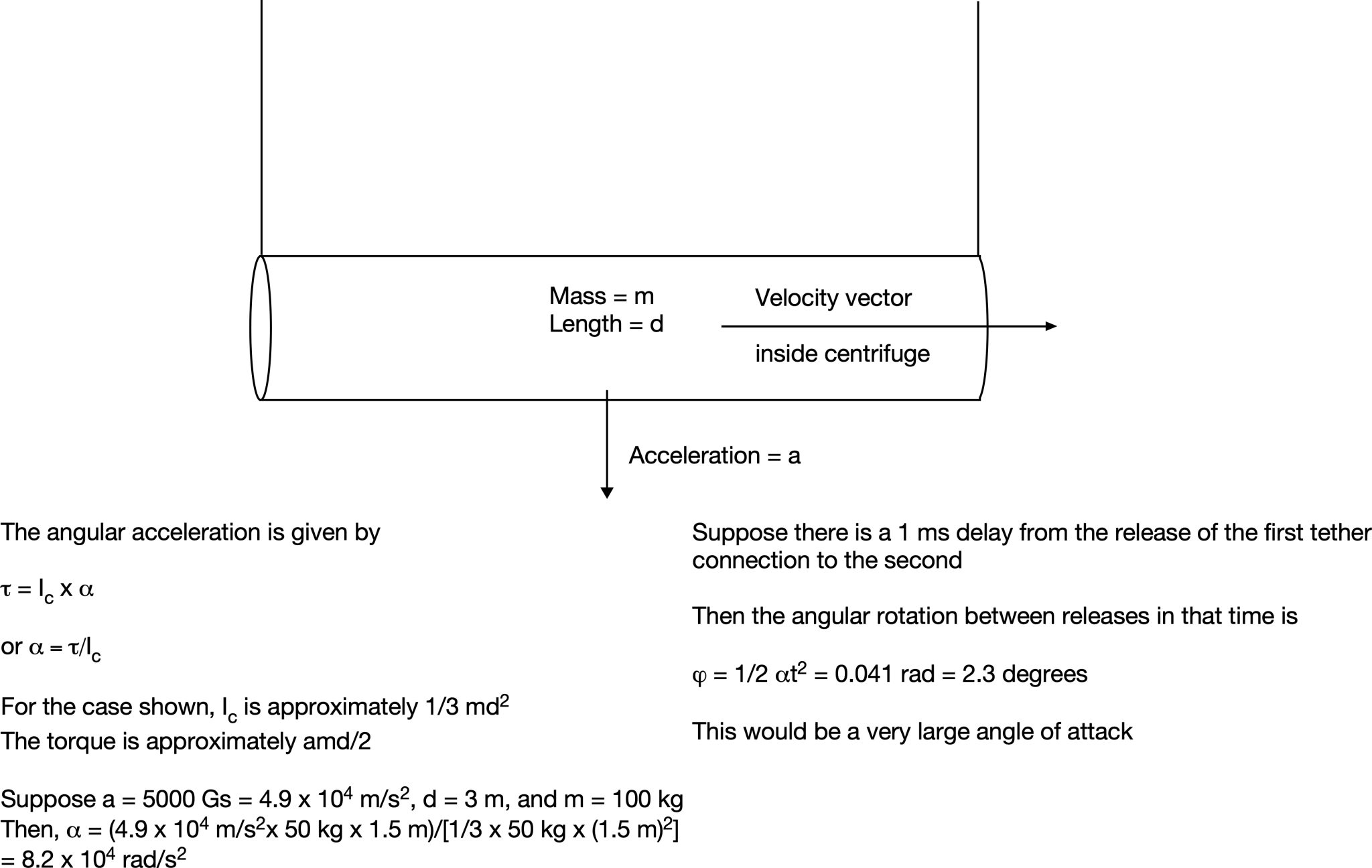 Kinetic Space Launch ⋆ CASF